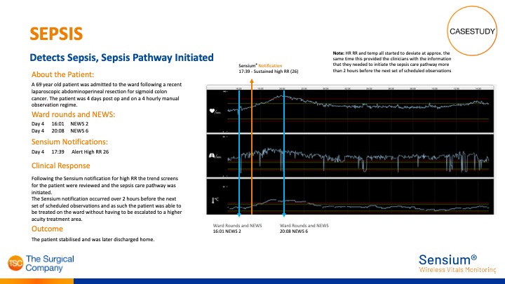 Home - EN - Connected Care
